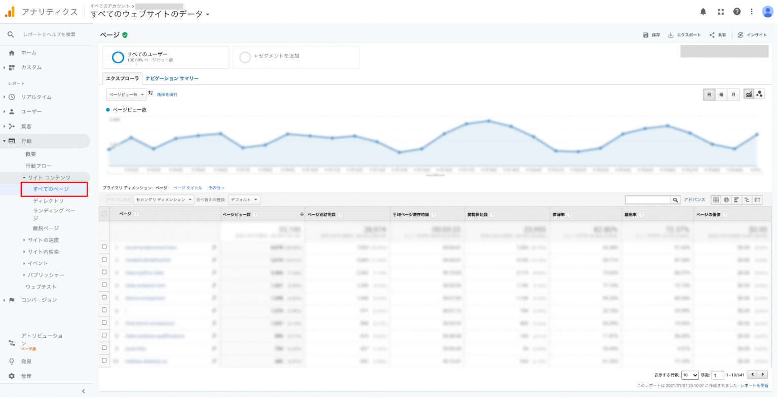Google Analyticsとは？基本から応用まで使い方を分かりやすく解説