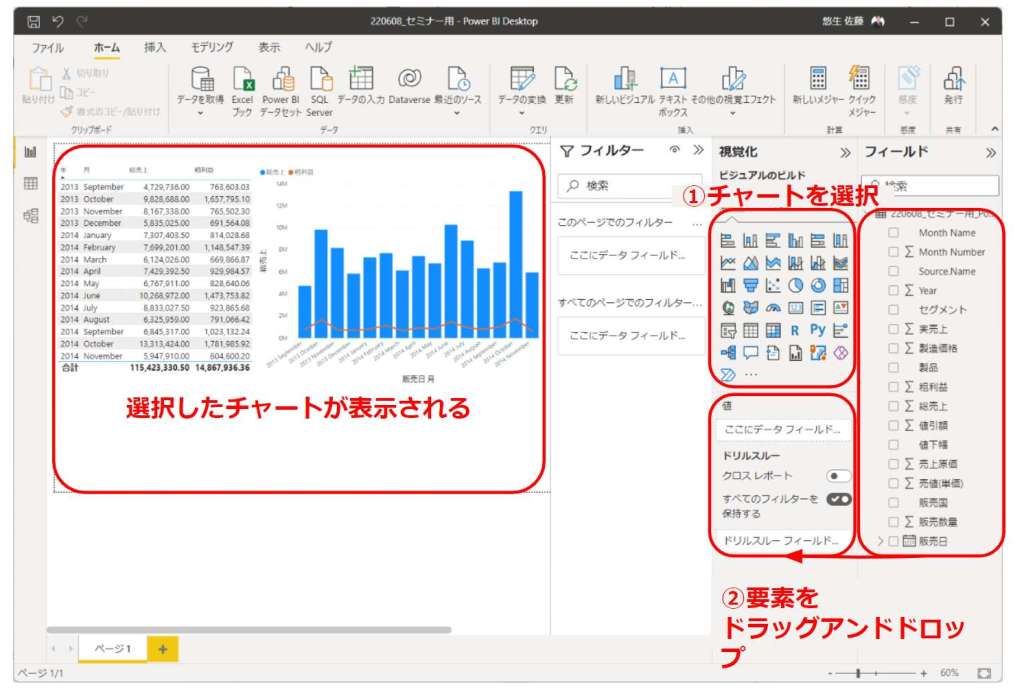 Tableau vs Power BI 導入に向けた5つの項目を比較