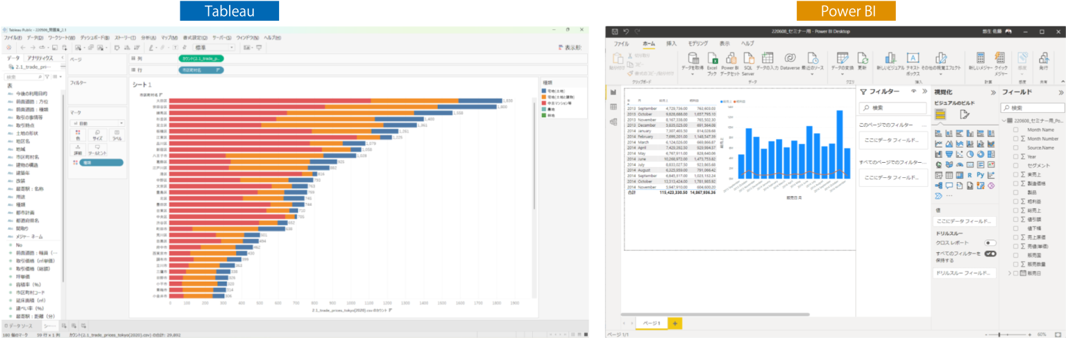Tableau vs Power BI 導入に向けた5つの項目を比較