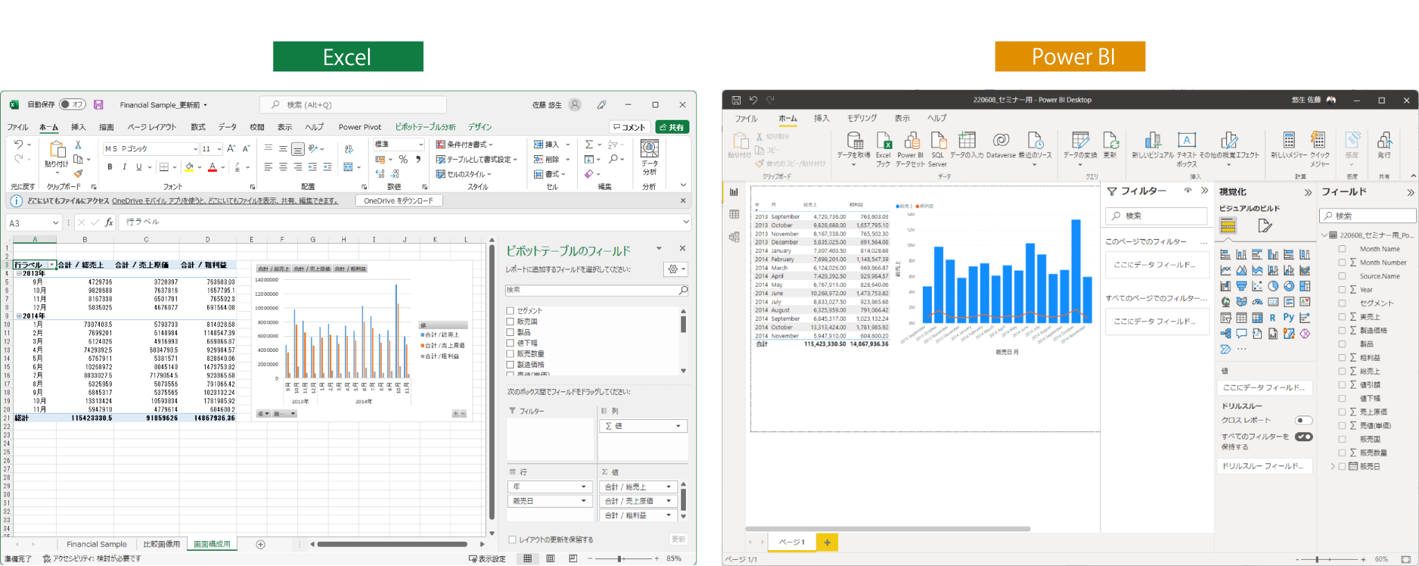 Tableau vs Power BI 導入に向けた5つの項目を比較